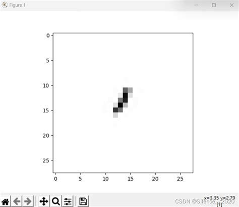 联邦学习实战1（基于tff） tensorflow 联邦学习 csdn博客
