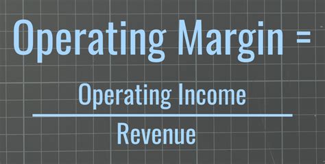 What Is Operating Margin Definition Calculation Example TheStreet