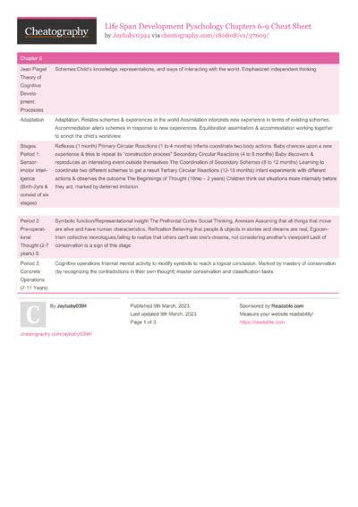 Brocade Vrouter Vyatta Information Gathering Cheat Sheet By Suidroot