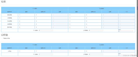 人事管理系统，人力资源管理系统代码源码，ehr系统，hrm系统，招聘管理，绩效管理，考勤管理全方案，人力全周期系统（源码 配套文档） 人效