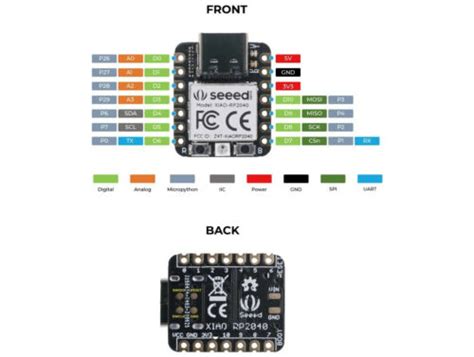 Seeed XIAO RP Raspberry Pi Pico Tech