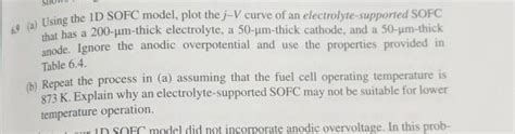 Solved 1 Using The Id Sofc Model Plot The V Curve Of