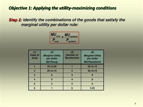 Ppt Objectives Use The Utility Maximizing Model To Explain How Consumers Choose Goods And