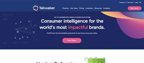 18 Social Media Analytics Tools for Marketers in 2025