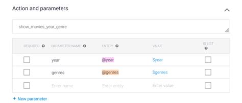 Build Intelligent Chatbot Using Dialogflow Dev Community
