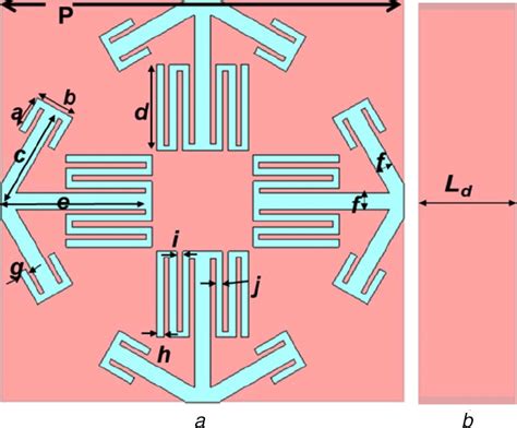 Proposed Double‐sided Single‐substrate Layered Fss A Top View B