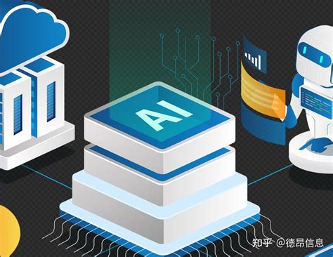 Ai与bi的协同：未来企业数据分析的趋势 知乎