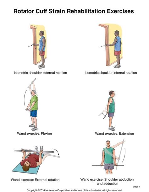 Rotator Cuff Exercises Orthoinfo At Herman Dunlap Blog