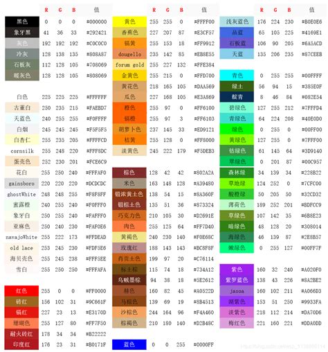 Opencv—python 图像修复（去除水印）去水印算法 Csdn博客
