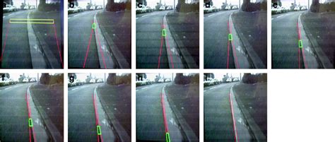 Architecture Parametrization Download Scientific Diagram