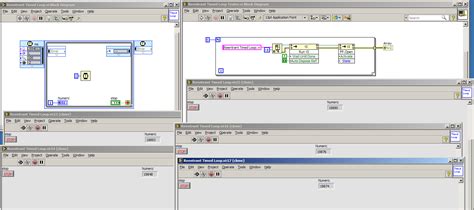 Naming Timed Loops In Re Entrant Vis Ni Community