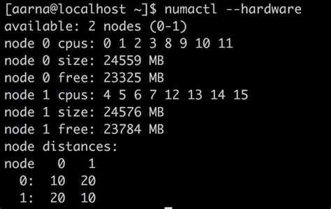 Non Uniform Memory Access Supercharged Computing