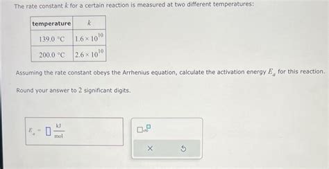 Solved The Rate Constant K For A Certain Reaction Is Chegg