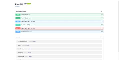 Mohammed Sifan On Linkedin Fastapi Python Webdevelopment