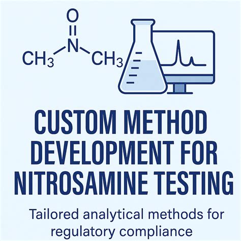 Custom Method Development For Nitrosamine Testing Resolvemass Laboratories Inc