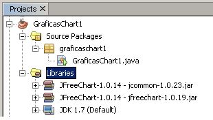 Código Java Agregar Librería JFreeChart a nuestro proyecto en Netbeans