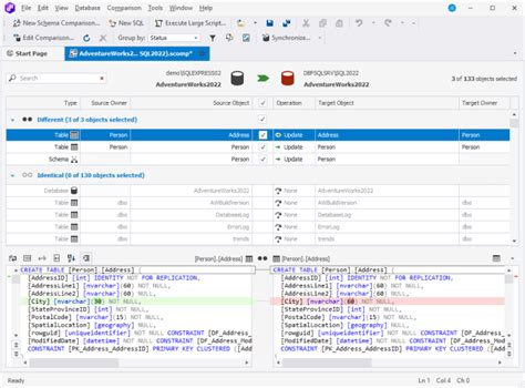 Standardized Sql Server Database Development Devart Blog
