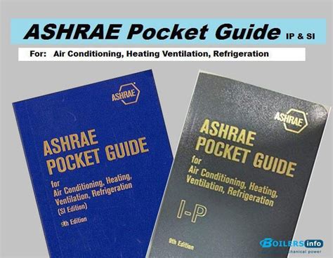 Ashrae Pocket Guide For Hvac Ip Si 9th Edition Osman Eissa