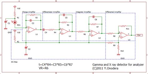 Gamma Spectroscopy
