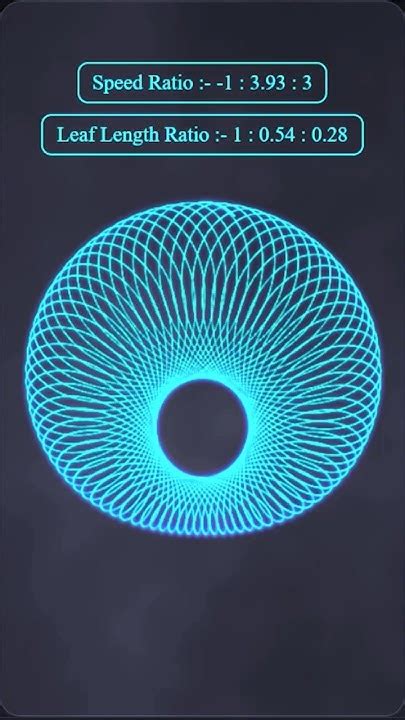 What A Spirogrpah😱 18 Digital Spirograph Art Short Spirograph