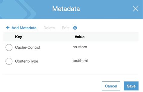 Serving Sse Kms Encrypted Content From S3 Using Cloudfront Networking