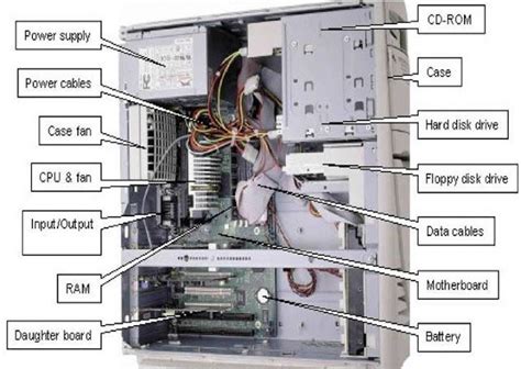Computer Science And Engineering Cpu Inside View Cool Electronics Technology Systems