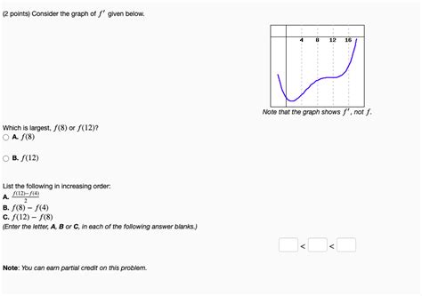 solved 2 points consider the graph of f given below 12