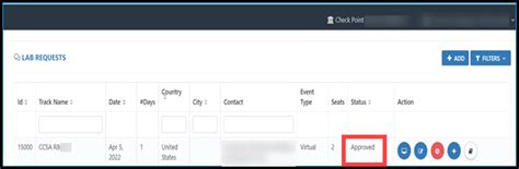 Lab Request Process Cloudlabs Documentation