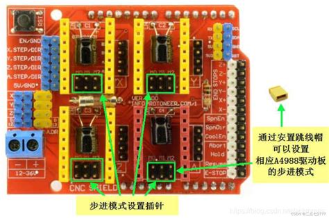 Stm32 A4988拓展板 Hal实现简单42步进电机驱动 Csdn博客