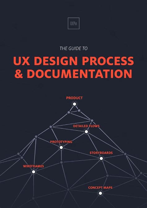 Guide To Ux Design Process And Documentation [ux Pin] Ux Design Process Web Development Design