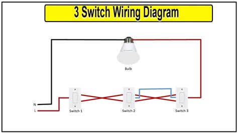 How To Make Switch Wiring Diagram Switch
