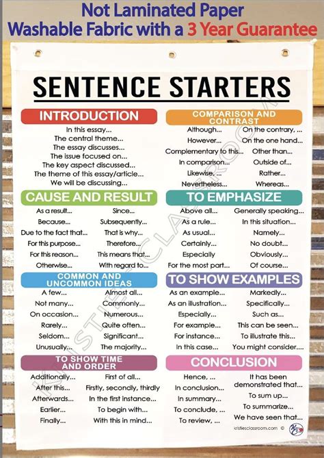 Pin By Catherine Pinchott On Wordsmith Sentence Starters Anchor Chart