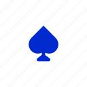 Basic UI Elements Icons By Sbts