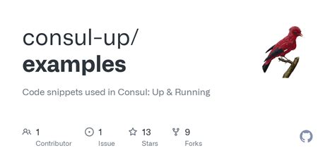 Examples Chapter Readme Md At Main Consul Up Examples GitHub
