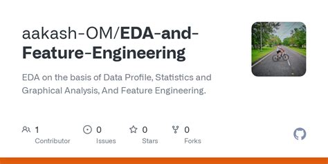 Github Aakash Omeda And Feature Engineering Eda On The Basis Of Data Profile Statistics And