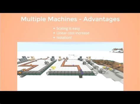 Europython Talk Pythons Parallel Programming Possibilities 4 Levels