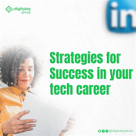 Digitaley Drive On Linkedin Data Dataanalytics Tech Technology
