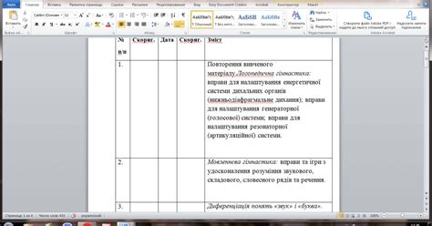 Календарне планування з розвитку мовлення для 3 класу Робоча програма розвиток мовлення