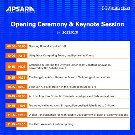 Alibabacloud Techforinnovation Beyondcomputation Apsaraconference2023 Alibaba Cloud