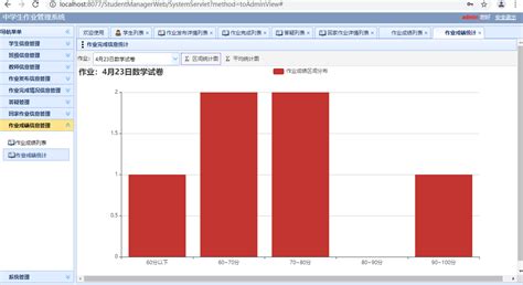 基于javawebmysql实现中学生作业管理系统源码分享c50437 计算机毕业设计，java毕业设计，java源码下载，java程序代
