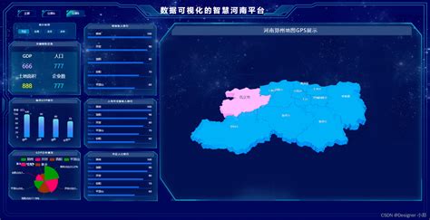 vue springboot打造数据可视化的智慧河南大屏 技术分享 云服务器