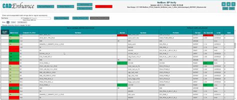 How Can I Verify Fpga Connections Made In My Schematic Netlist Or Pcb — Cadenhance