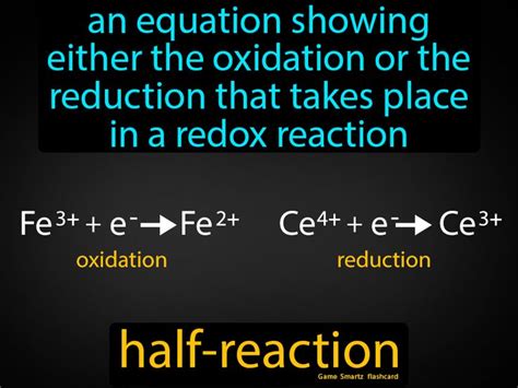 Redox Reaction Meaning