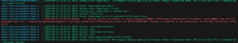 Modern Software Development Breakpoint Labs Approach To Rigorous