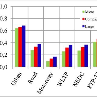 Electric Brake Resistor Prototype And Crosssectional View Download Scientific Diagram
