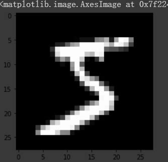 Python The Model Is Broken When I Replaced Keras With Tf Keras Stack Overflow