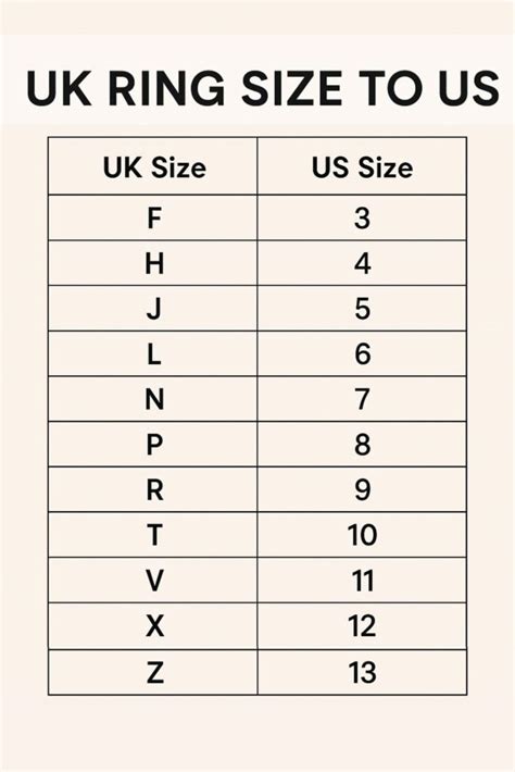 Uk Ring Size To Us Conversion