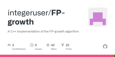github integeruser fp growth a c implementation of the fp growth