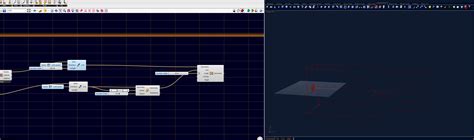 twisting axis in relation to size of point along curve gh