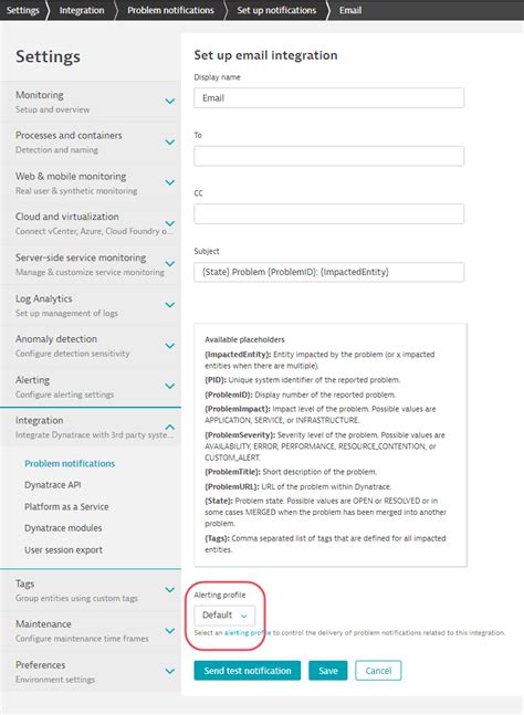 Synthetic Alerting Overview — Dynatrace Docs